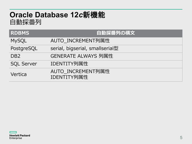 Oracle Database Connect 2017 Jpoug 1 Ppt