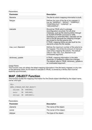 Oracle Database File Mapping for Oracle ASM Files | PDF