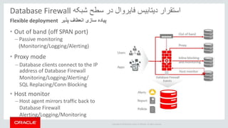 Oracle database firewall | PPT