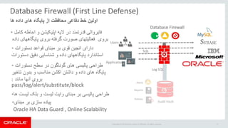 Oracle database firewall | PPSX