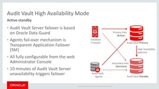 Oracle database firewall | PPSX