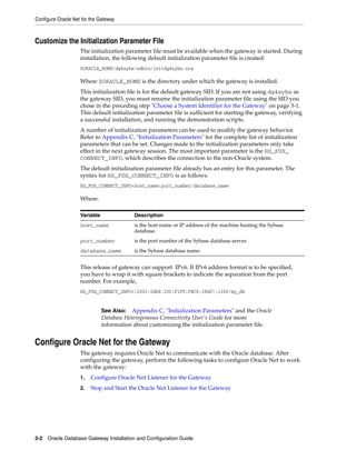 Oracle database gateway 11g r2 installation and configuration guide | PDF