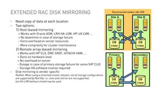 Oracle database high availability solutions | PDF