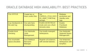 Oracle database high availability solutions | PDF | Databases | Computer Software and Applications