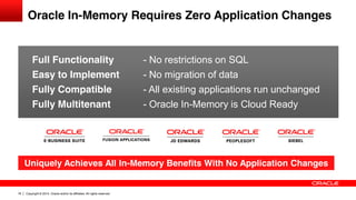 Larry Ellison Introduces Oracle Database In-Memory | PDF