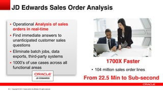 Larry Ellison Introduces Oracle Database In-Memory | PDF