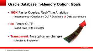 Larry Ellison Introduces Oracle Database In-Memory | PDF