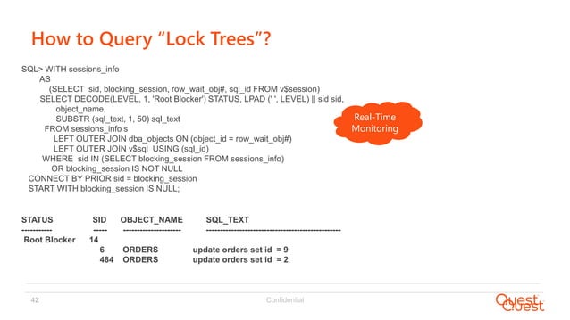 RMOUG 18 - Oracle Database Locking Mechanism Demystified | PPT