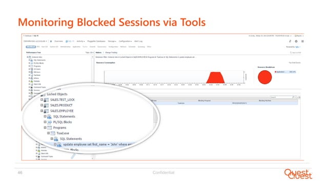 RMOUG 18 - Oracle Database Locking Mechanism Demystified | PPT