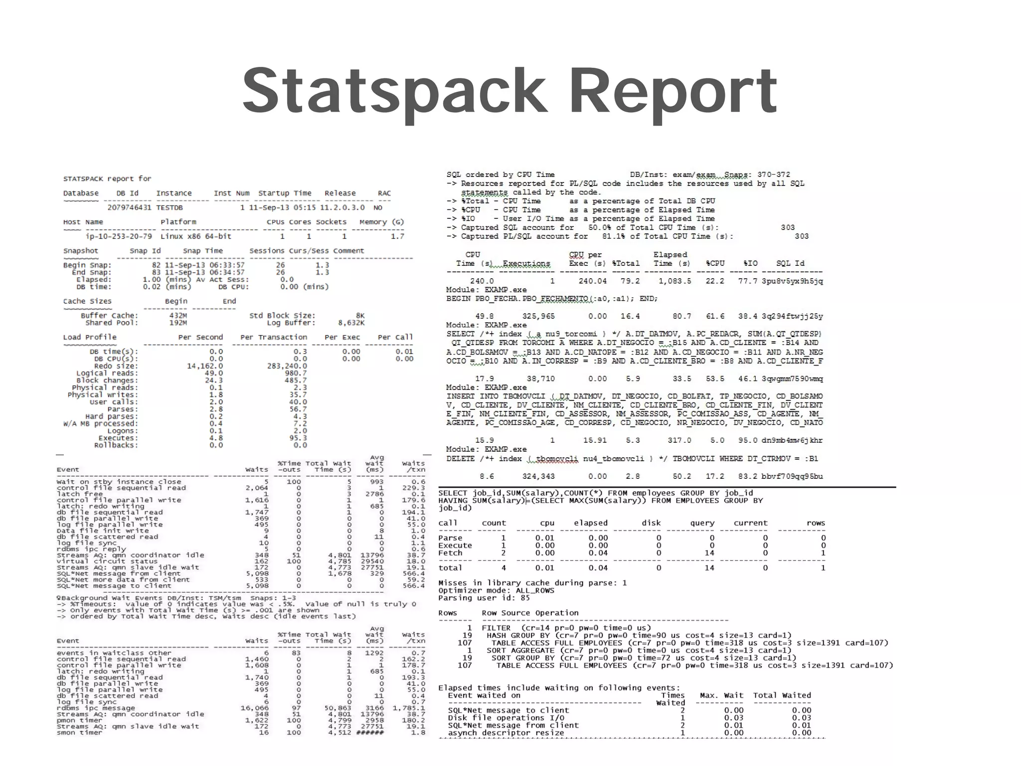 Oracle Database Monitoring with AAS | PPT
