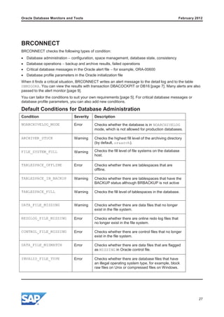 Oracle database monitors and tools | PDF