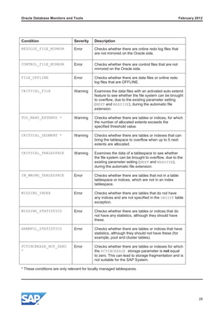 Oracle database monitors and tools | PDF