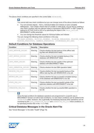 Oracle database monitors and tools | PDF