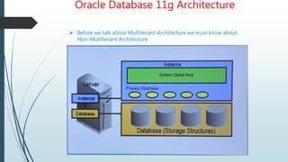 Oracle Database Multitenant Architecture.pptx