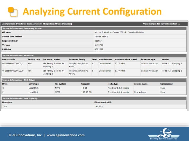 Oracle database performance monitoring diagnosis and reporting with EG ...