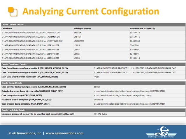 Oracle database performance monitoring diagnosis and reporting with EG ...