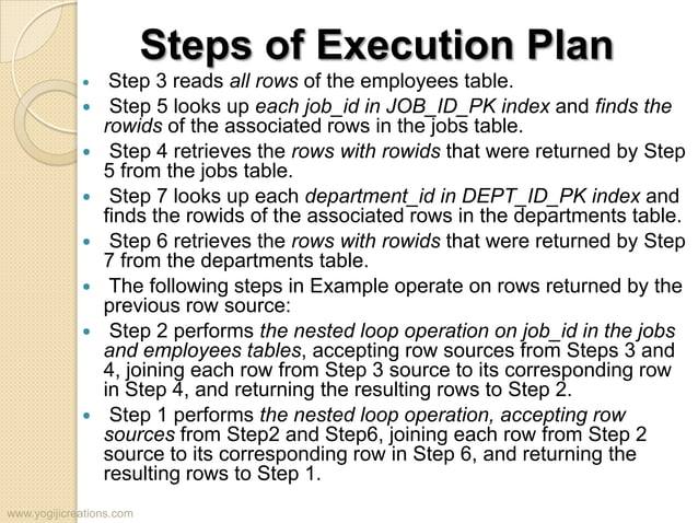 Oracle database performance tuning | PPTX
