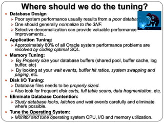 Oracle database performance tuning | PPTX