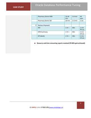 Oracle database performance tuning | PDF
