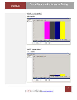 Oracle database performance tuning services!! | PDF