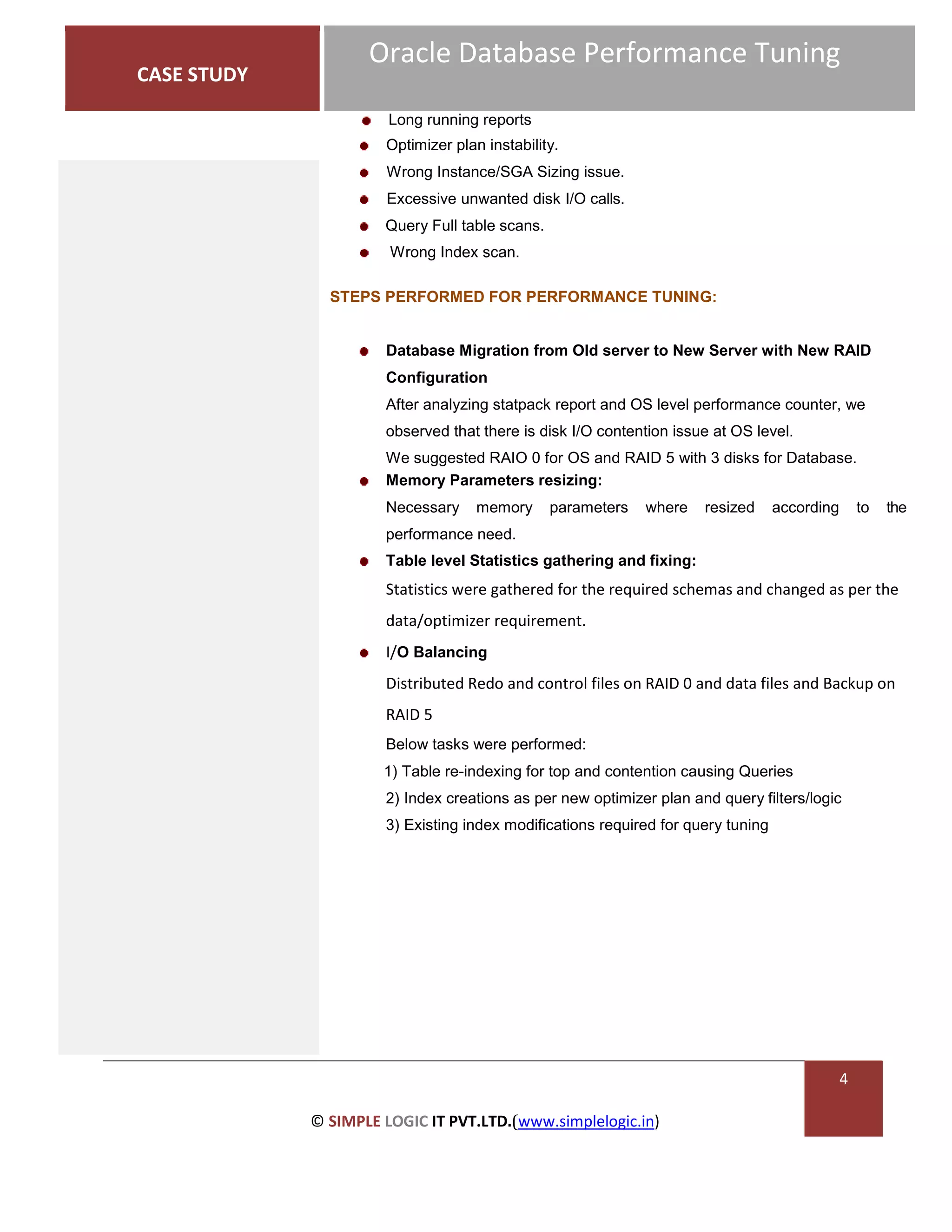 Oracle Database Performance Tuning Pdf