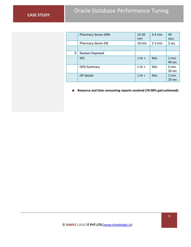 Oracle database performance tuning | PDF