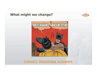 Oracle Database Triggers and FME Server for Task Tracking | PPT