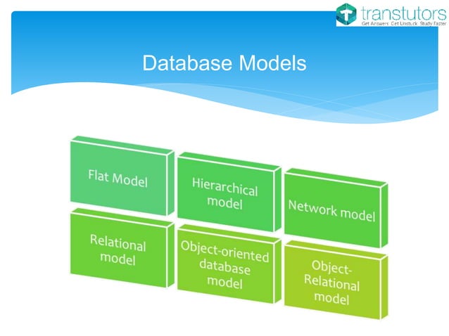 Oracle Database Computer Science Pptx Databases Computer