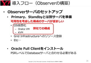 Oracle Data Guard による高可用性 | PPT