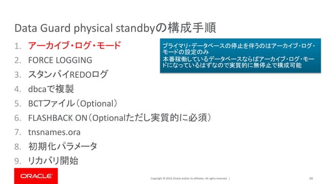 Oracle Data Guard Basics And How To Create Manually 18c Plus Ppt