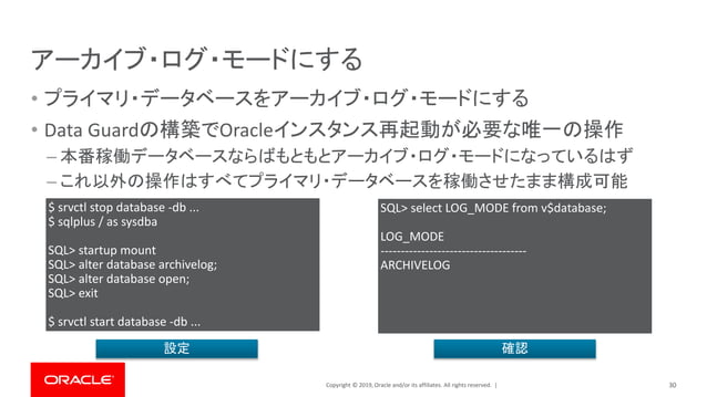 Oracle Data Guard Basics And How To Create Manually 18c Plus Ppt
