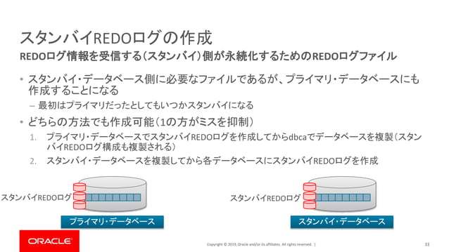 Oracle Data Guard Basics And How To Create Manually 18c Plus Ppt
