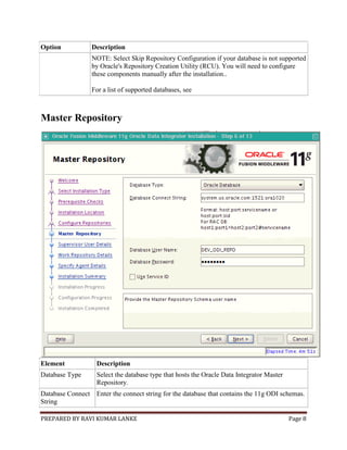 Oracle data integrator 11g installation | PDF