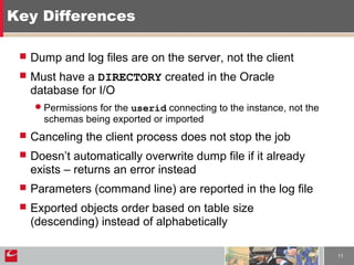 Oracle data pump | PPT