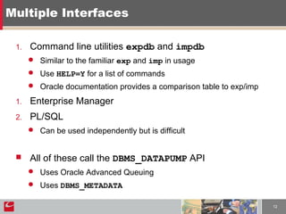 Oracle data pump | PPT