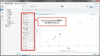 【2016年10月時点】Oracle Data Visualization BI Ask でコグニティブ BI を実現（スライド デモ） | PPTX