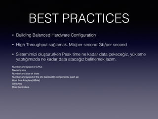 Oracle Database & Oracle Datawarehouse Best Practices | PDF