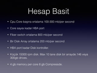 Oracle Database & Oracle Datawarehouse Best Practices | PDF