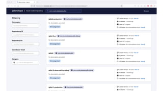 Oracle Database Ecosystem for Java Developers | PPT