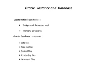 Oracle dba training | PPTX