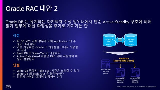 Oracle Db를 Aws로 이관하는 방법들 서호석 클라우드 사업부컨설팅팀 이사 영우디지탈 Aws Summit Seoul 2021 Pdf