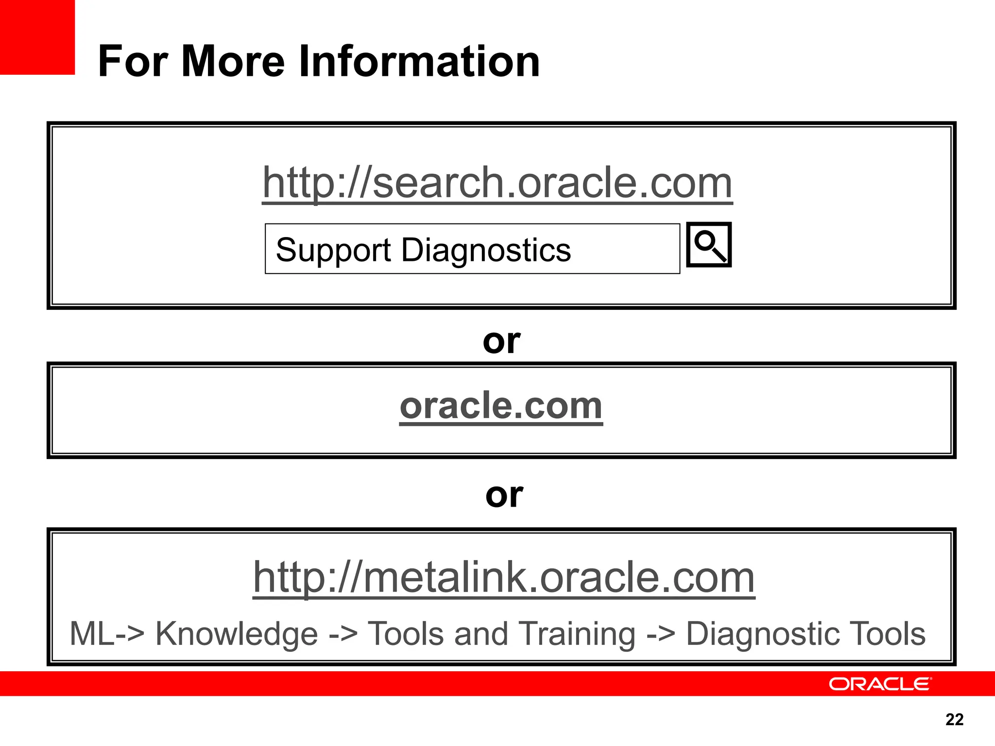 Oracle Diagnostics | PPT