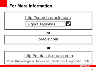 Oracle Diagnostics | PPT | IT and Internet Support | Internet
