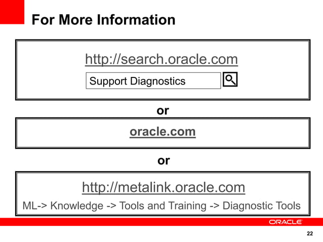 Oracle Diagnostics | PPT