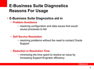 Oracle Diagnostics | PPT | IT and Internet Support | Internet