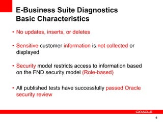Oracle Diagnostics | PPT | IT and Internet Support | Internet