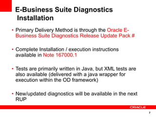 Oracle Diagnostics | PPT | IT and Internet Support | Internet