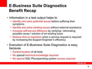 Oracle Diagnostics | PPT