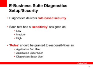 Oracle Diagnostics | PPT