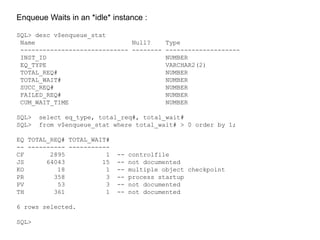 Oracle Diagnostics : Latches and Enqueues | PDF | Databases | Computer Software and Applications